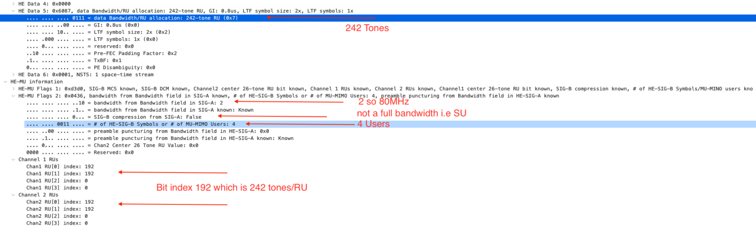 802.11ax MU PPDU - WiFi