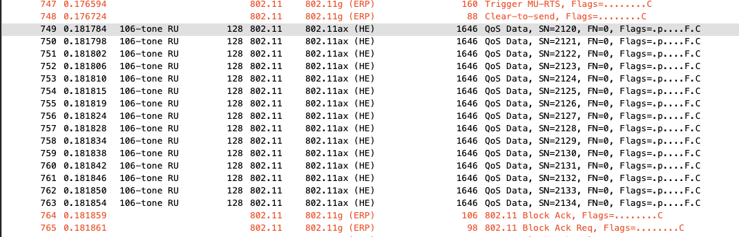 802.11ax MU-Trigger Frame (DL MU-OFDMA) - WiFi
